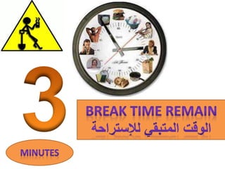 Training Break timer | PPT