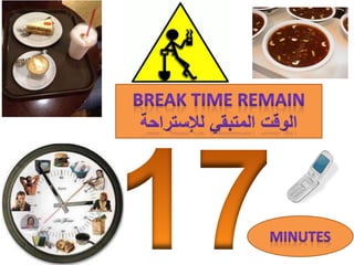 Training Break timer | PPT