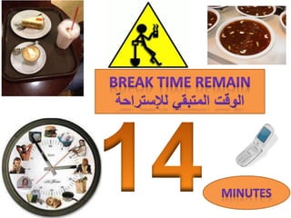 Training Break timer | PPT