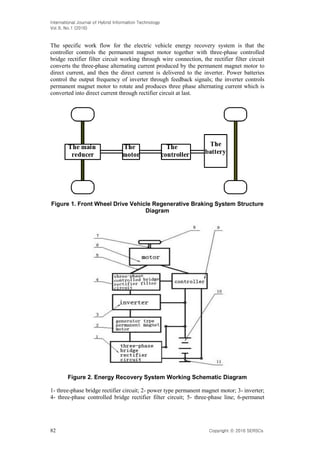 braking energy recovery paper.pdf