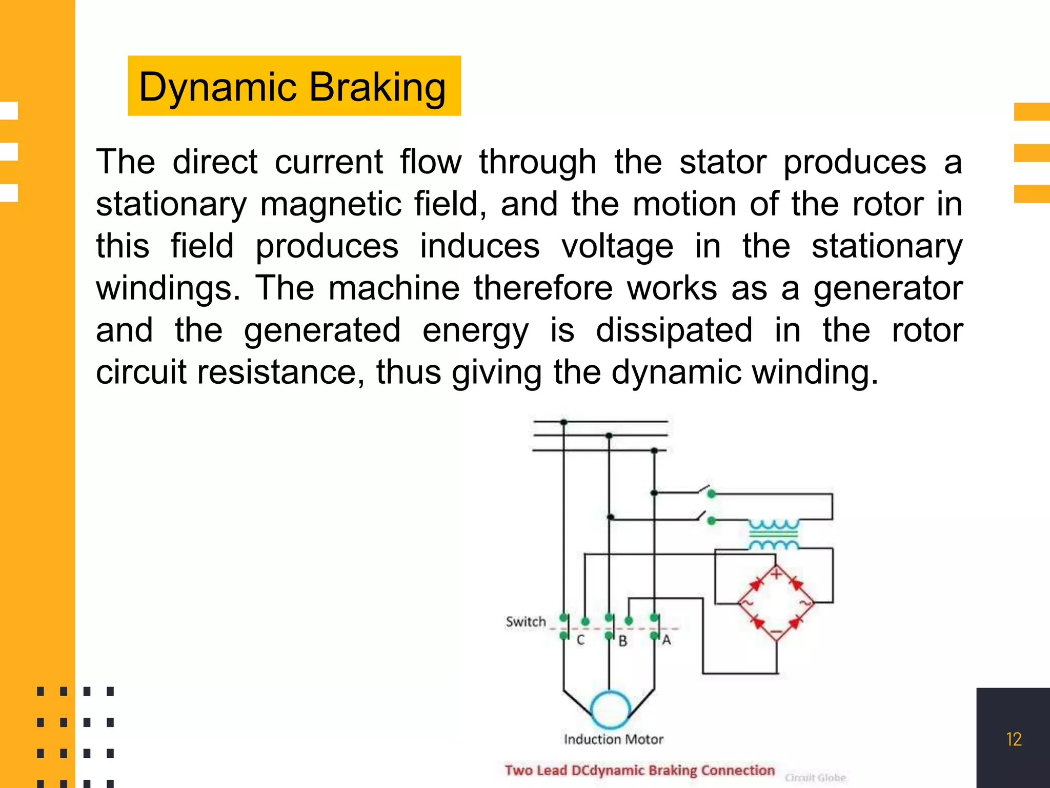 Braking methods of induction motor | PPTX