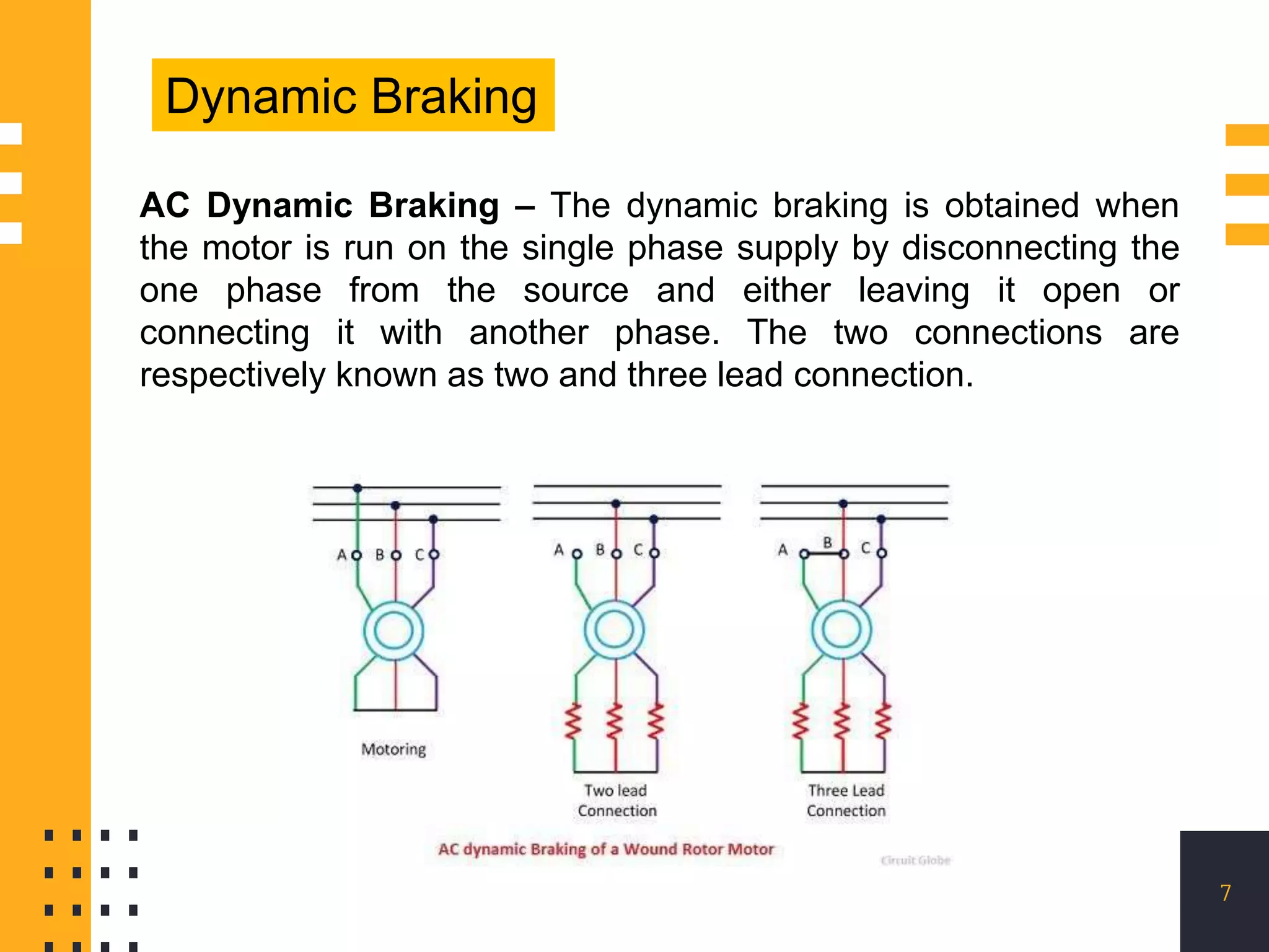 Braking methods of induction motor | PPTX