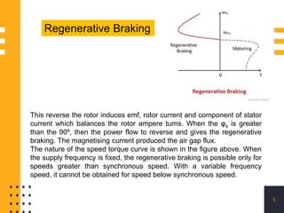 Braking methods of induction motor | PPTX