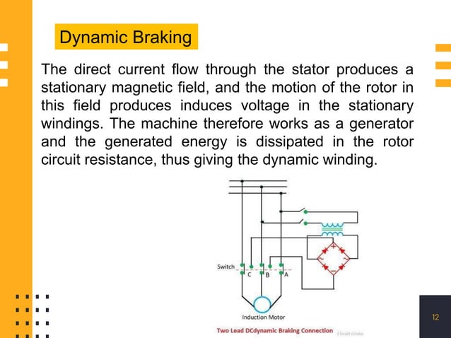Braking methods of induction motor