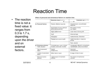 Brakingperformance | PDF