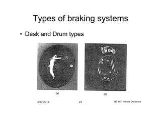 Braking performance 4 | PDF