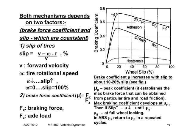 Braking performance 4 | PDF
