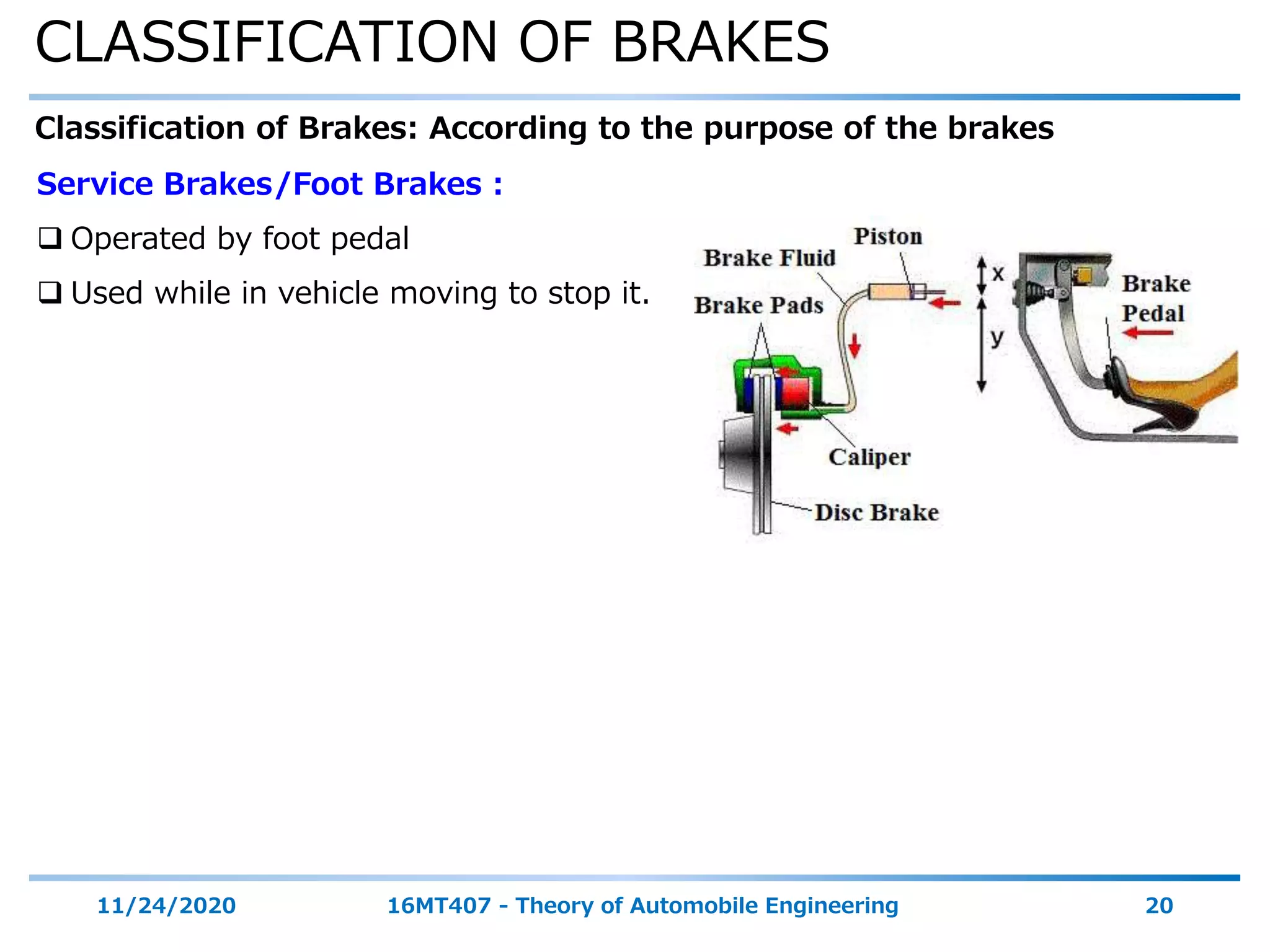 Braking system | PPTX