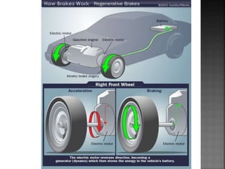Braking system | PPTX