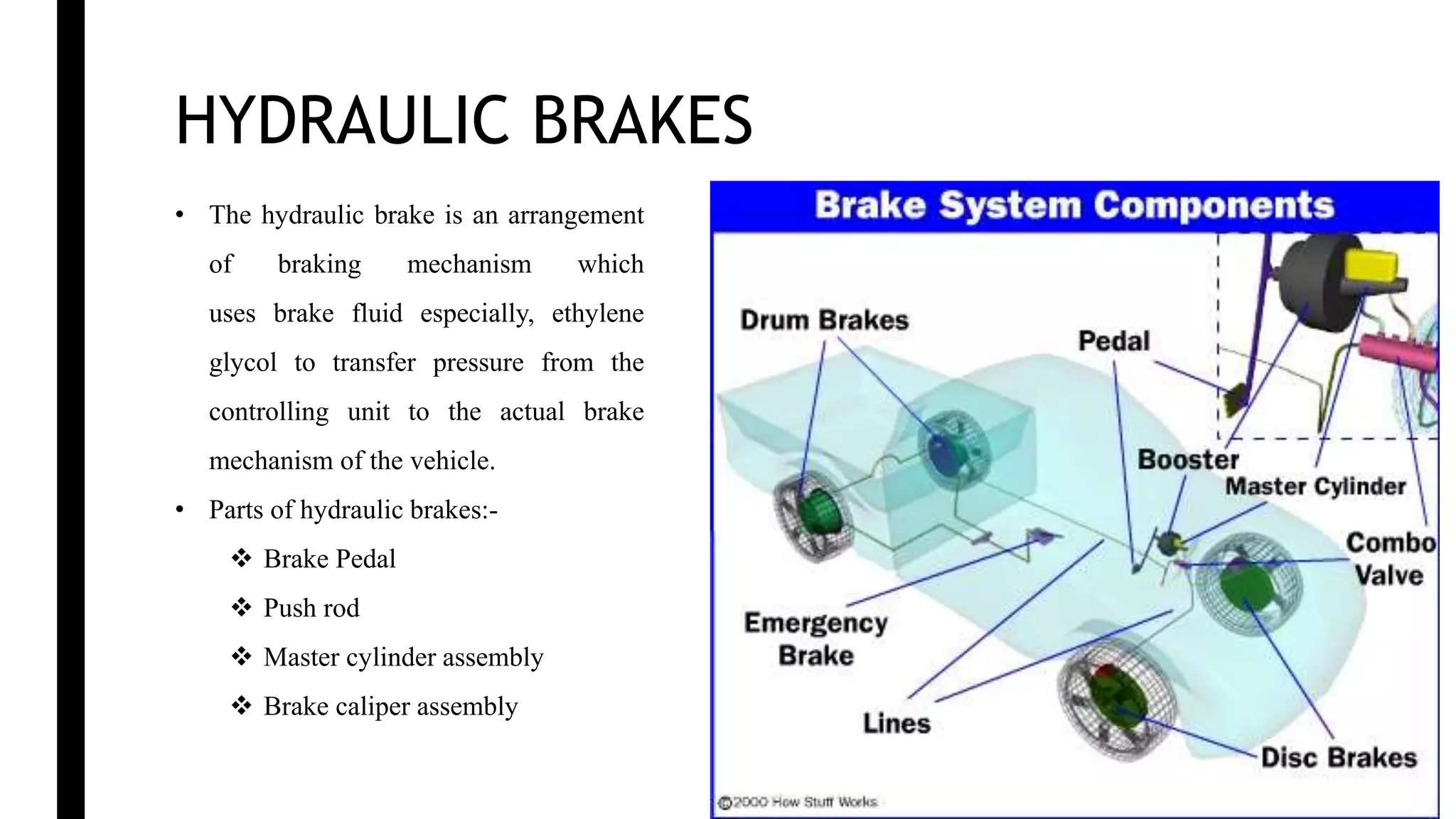 Braking System.pptx