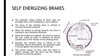 Braking System.pptx