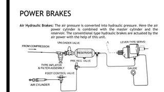 Braking System.pptx