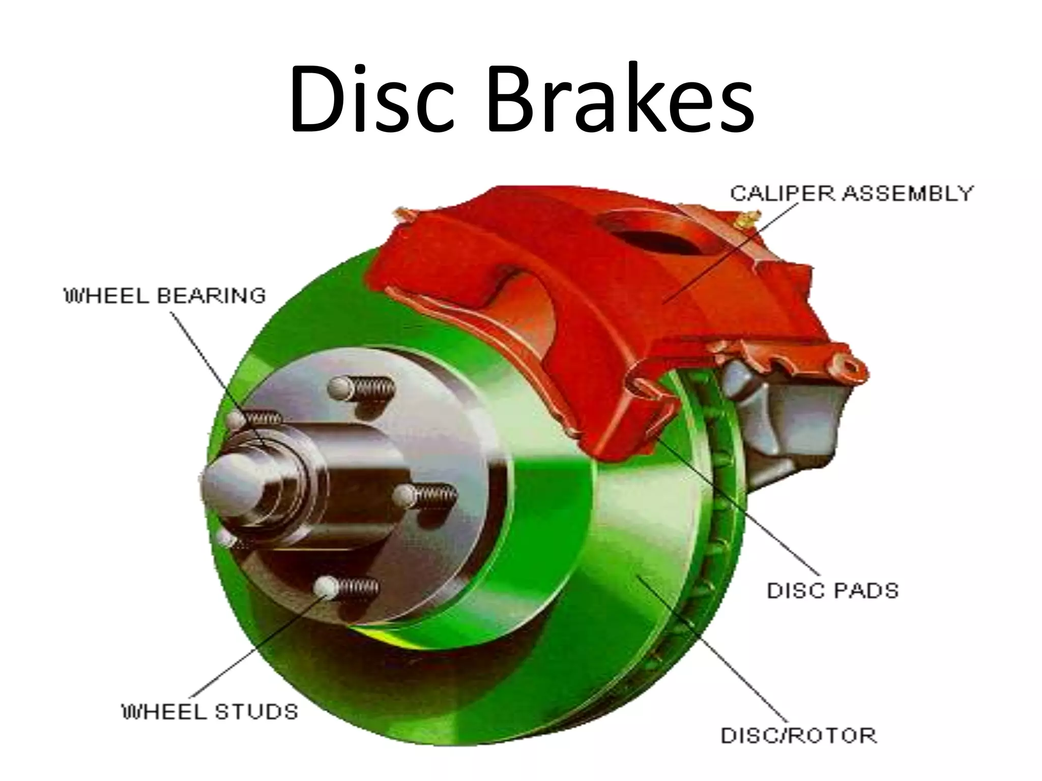 Braking System.ppt