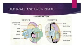 Brakingsystem (1).pdf