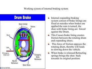 Braking systems.ppt