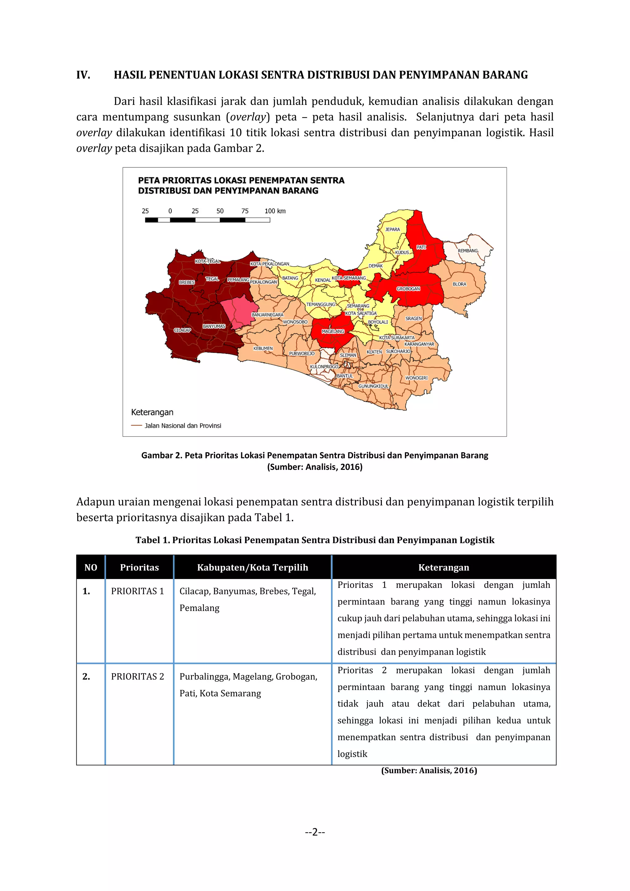 Perencanaan Hub Logistik Sederhana Berbasis Tabulasi Silang dan GIS | PDF