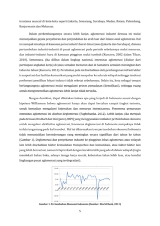 Aglomerasi Ekonomi di Indonesia, Sebuah Sintesa | PDF