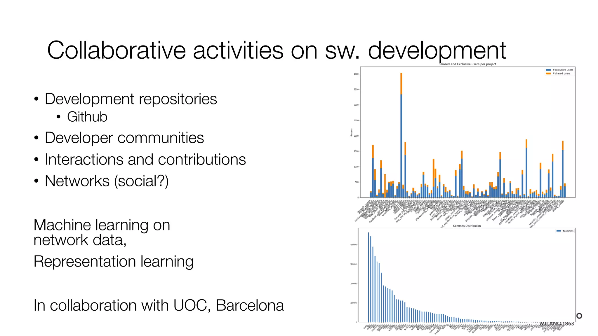 Available Data Science M.Sc. Thesis Proposals | PPT