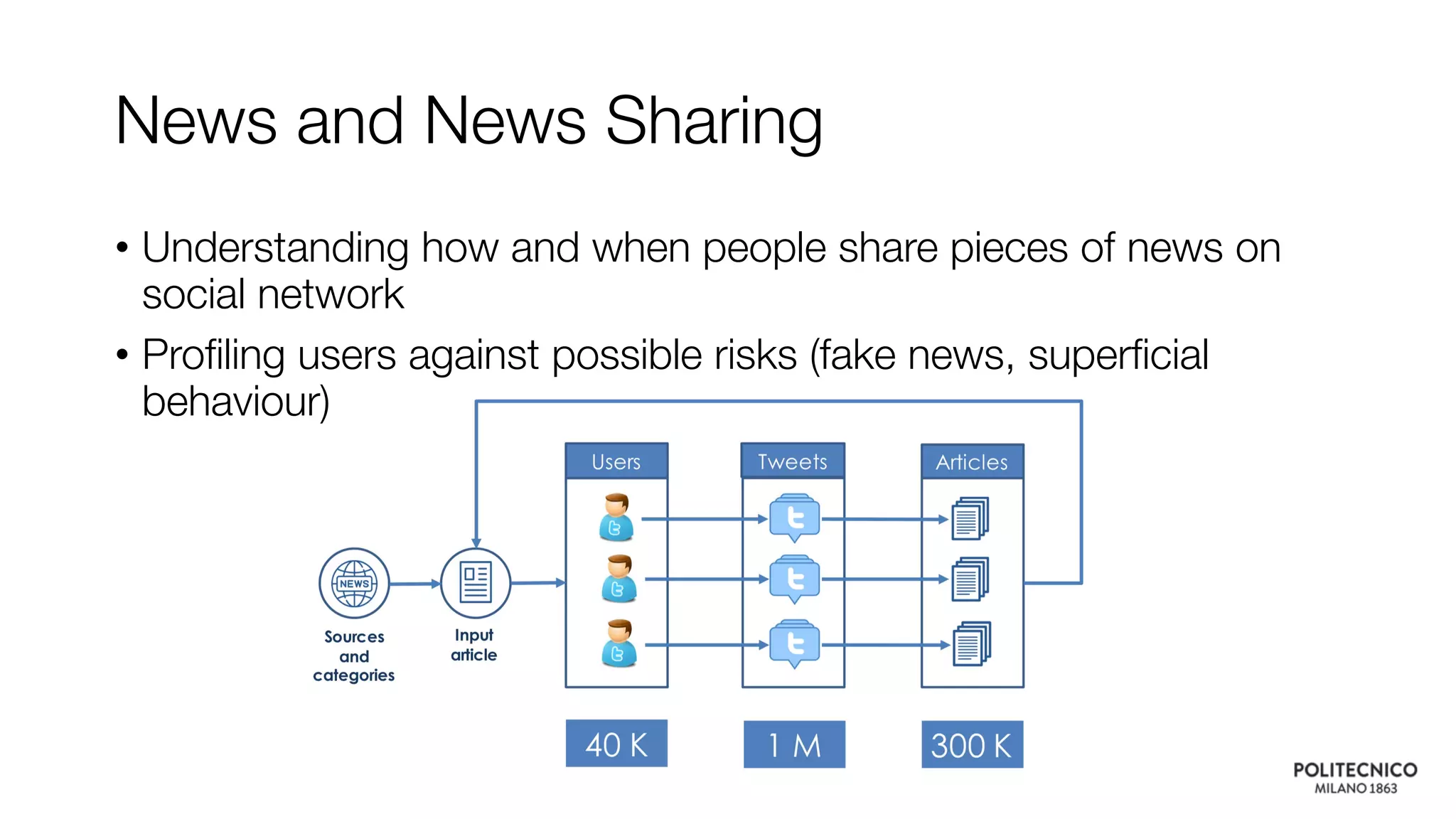 Available Data Science M.Sc. Thesis Proposals | PPT