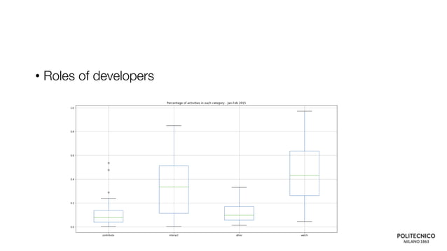 Available Data Science M.Sc. Thesis Proposals | PPT