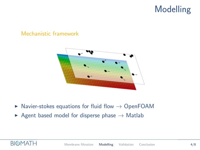 Modelling of filter cake formation in filtration processes | PPT