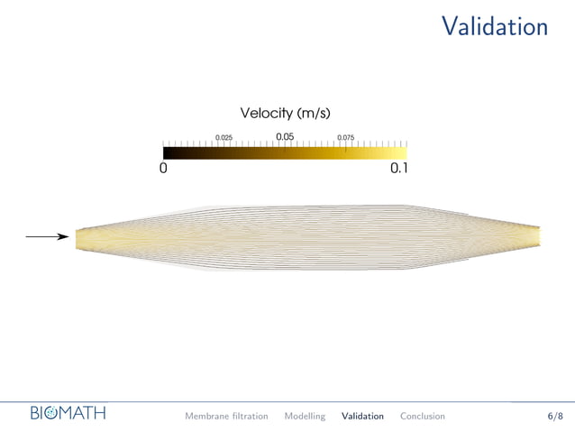 Modelling of filter cake formation in filtration processes | PPT