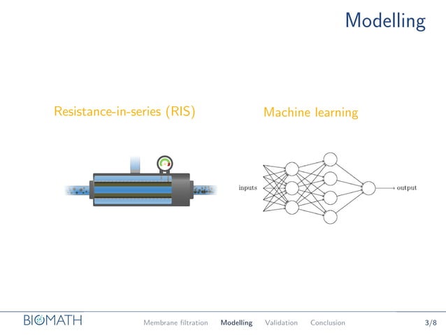 Modelling of filter cake formation in filtration processes | PPT