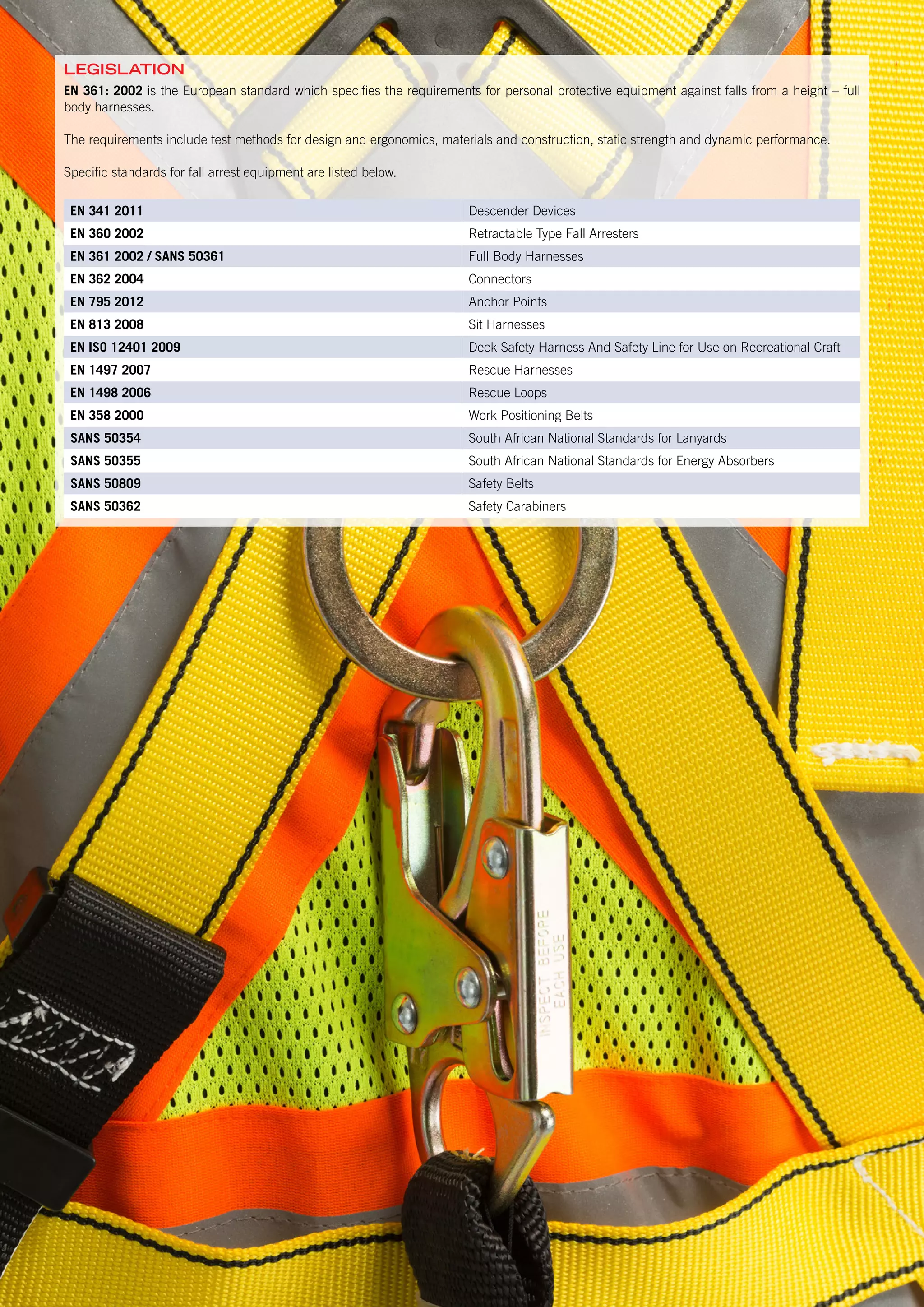 BRAMHOPE HEALTH & SAFETY - FALL ARREST EQUIPMENT | PDF