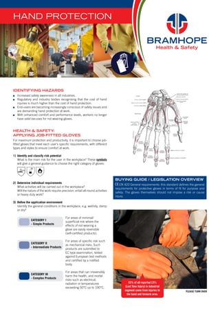 BRAMHOPE HEALTH & SAFETY - HAND PROTECTION | PDF