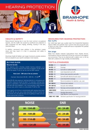 BRAMHOPE HEALTH & SAFETY - HEARING PROTECTION | PDF | Digital Audio ...