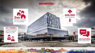 Brampton Community | PDF
