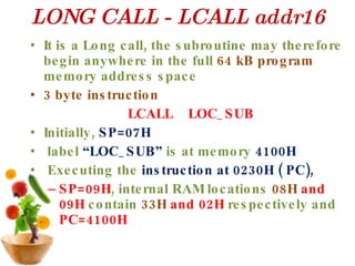 branch ins 8051 | PPT