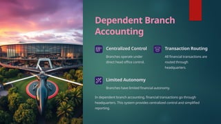 Branch-Accounting-A-Comprehensive-Overview.pptx