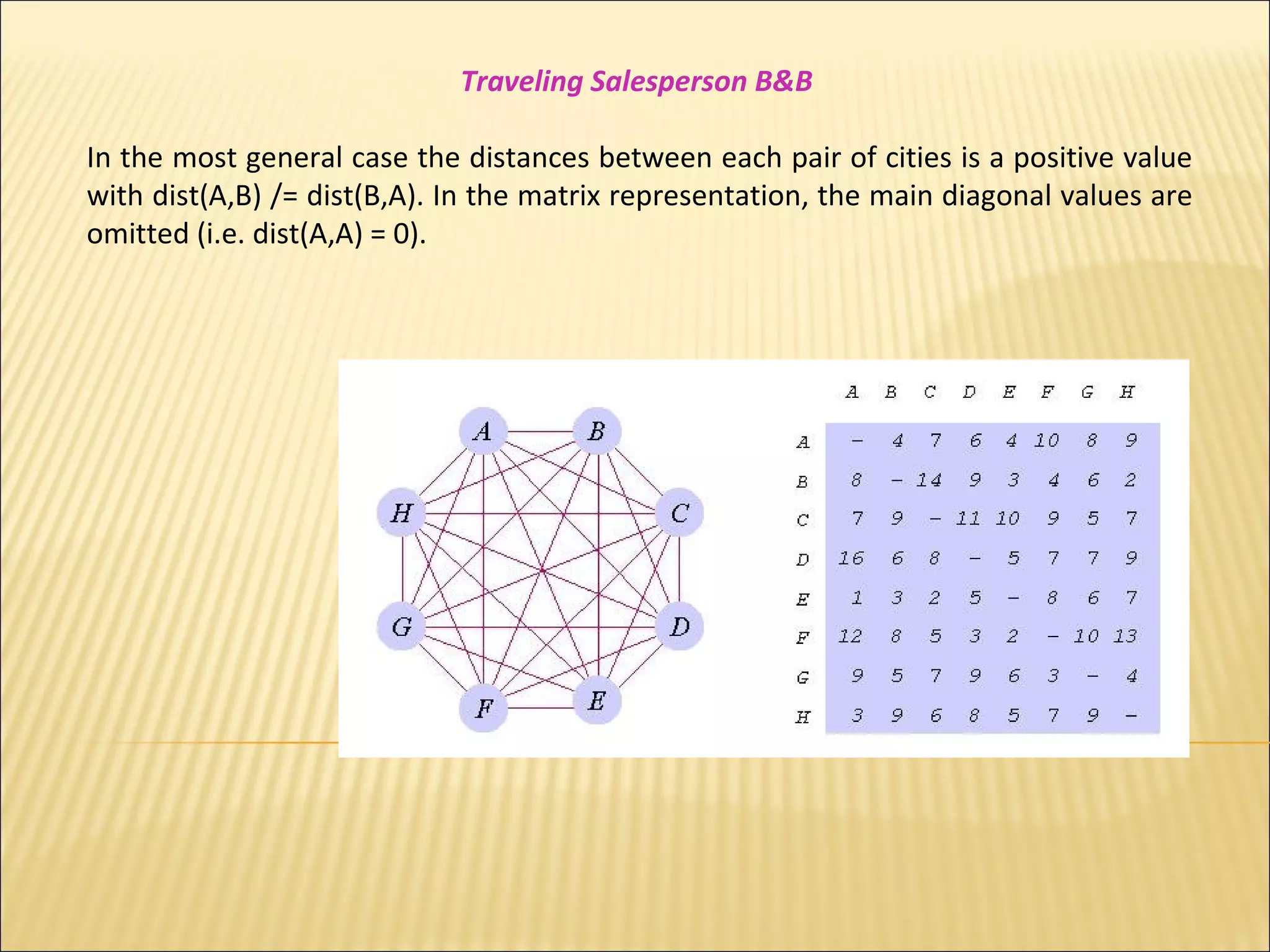 Branch and bound | PPT