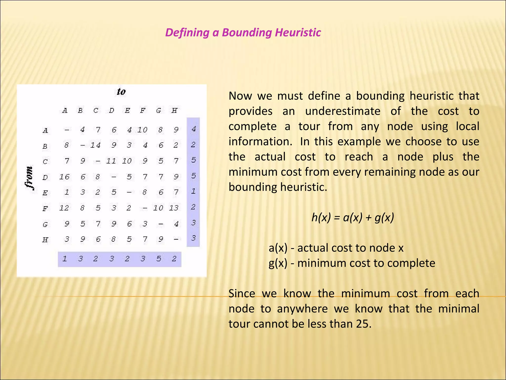 Branch and bound | PPT