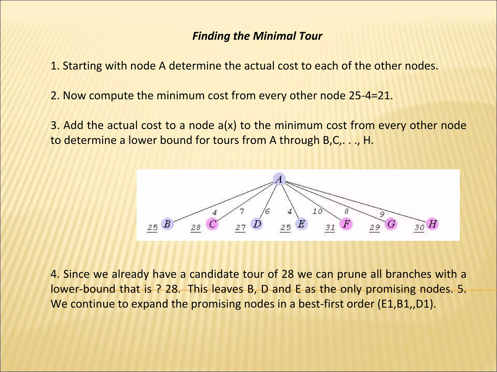 Branch and bound | PPT