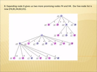 Branch and bound | PPT