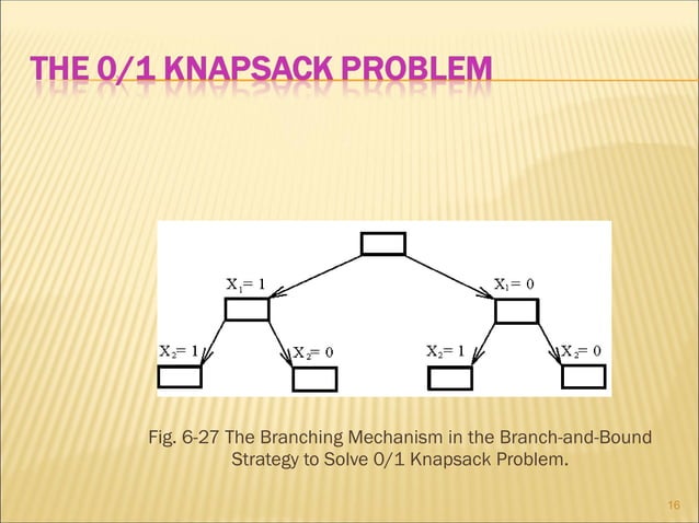 Branch and bound | PPT | Computing | Technology & Computing