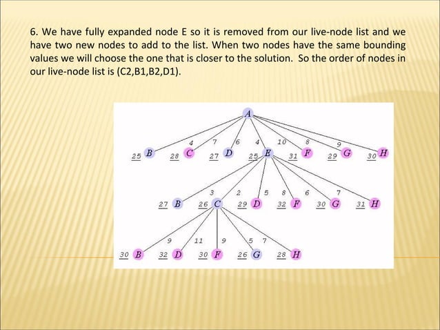 Branch and bound | PPT | Computing | Technology & Computing