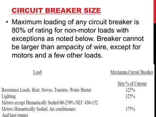 Branch-circuit-4.pptx