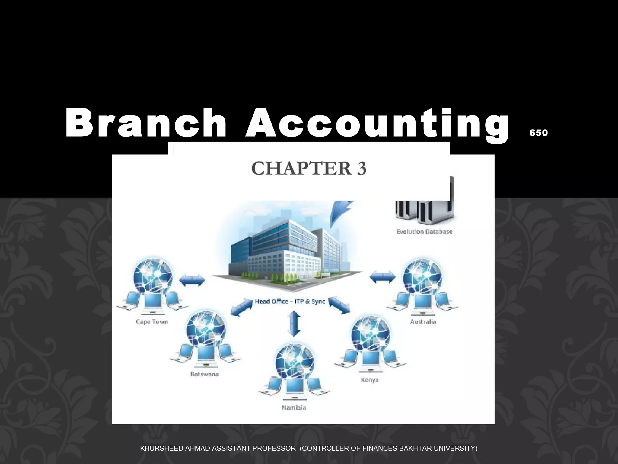 Branch accounting | PPT