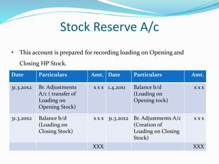 Branch accounting stock and debtors method | PPTX