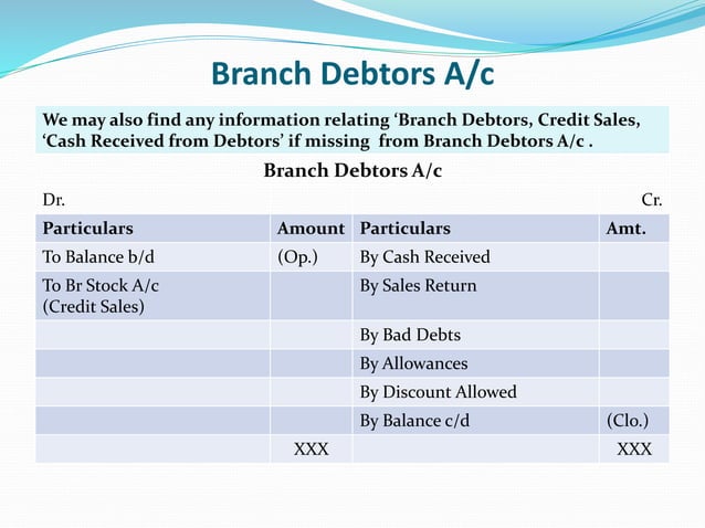 Branch accounting stock and debtors method | PPTX