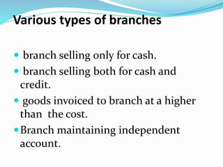Branch accounting | PPTX