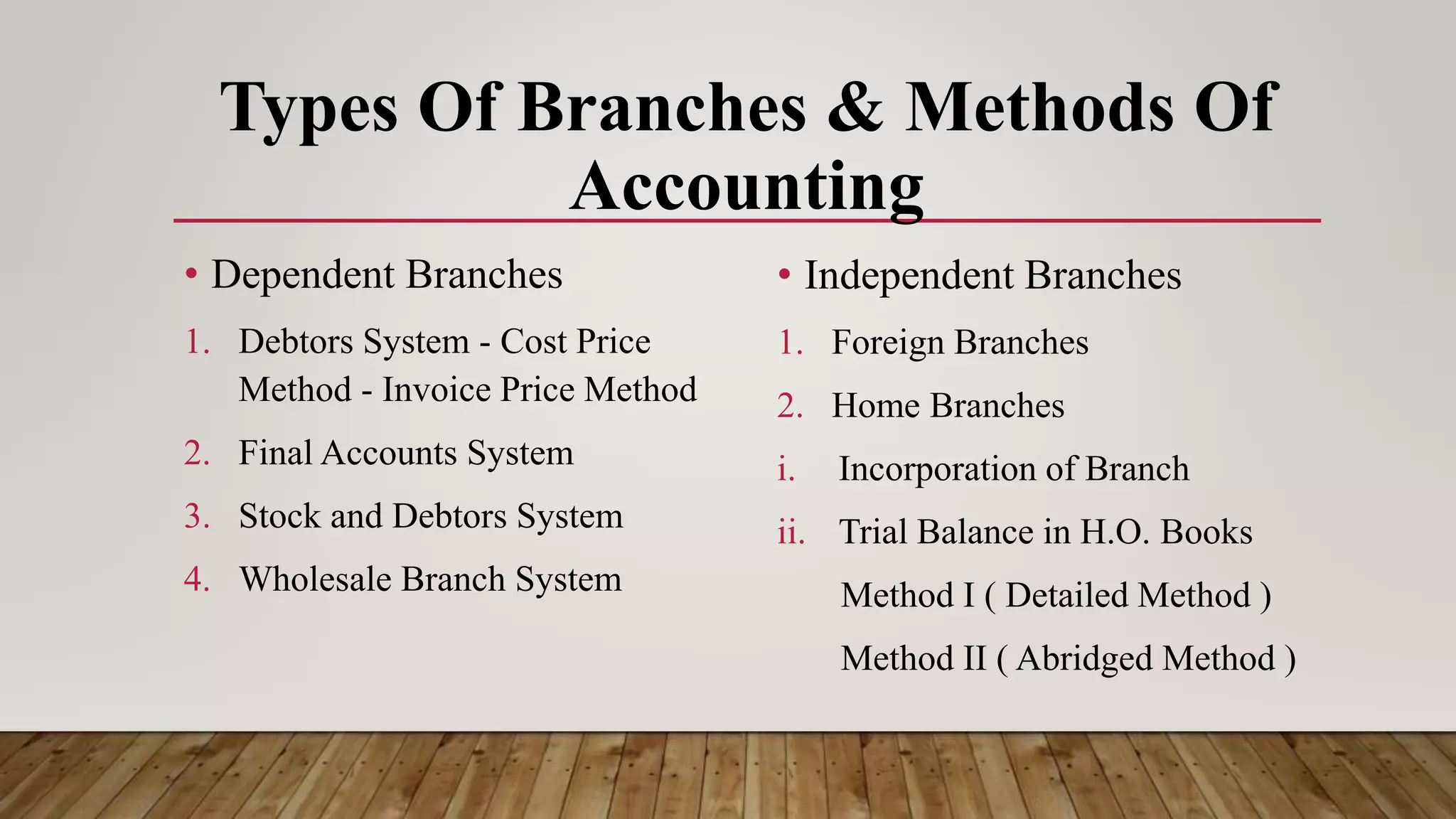 Branch Accounting PPT | PPTX