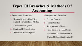Branch Accounting PPT | PPTX