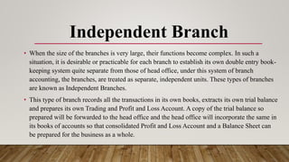 Branch Accounting PPT | PPTX