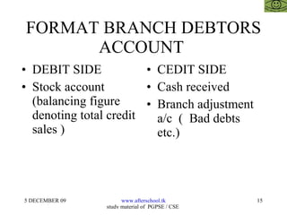 Branch accounts | ODP