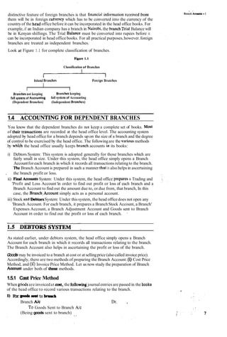 Branch accounts | PDF