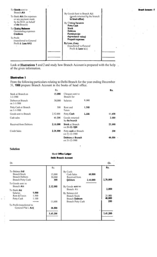 Branch accounts | PDF